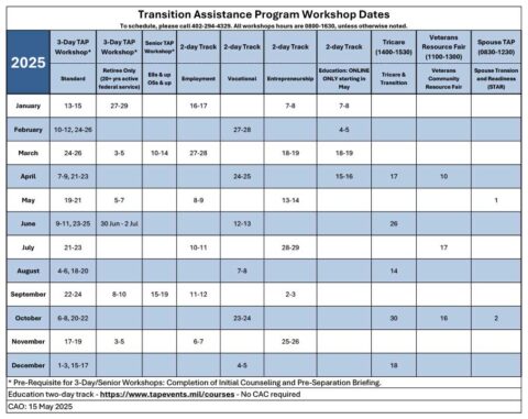 Transition Assistance Program | Offutt AFB